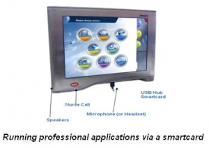 Advantech: Patient Infotainment Terminals Bring Benefits to Hospitals ...